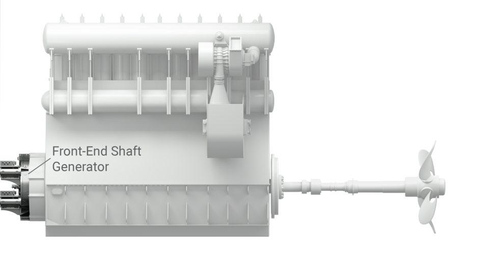 Technologies and evolution of shaft generators - RENK