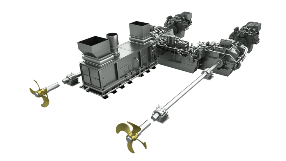 Combined propulsion systems - RENK