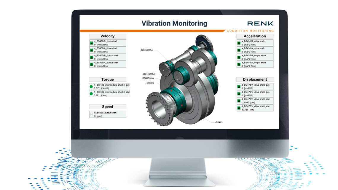 Condition monitoring for ships helps to improve safety and extend ...