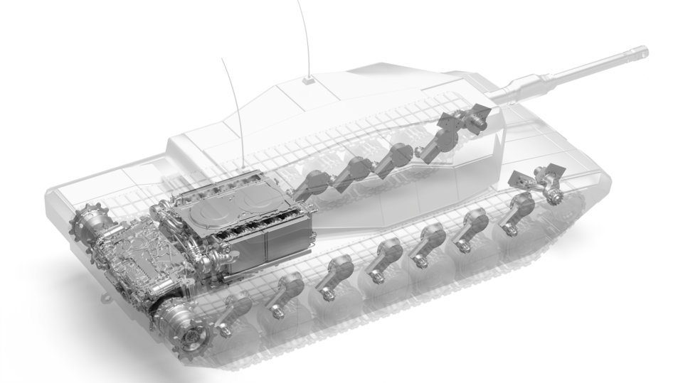 Company overview - RENK