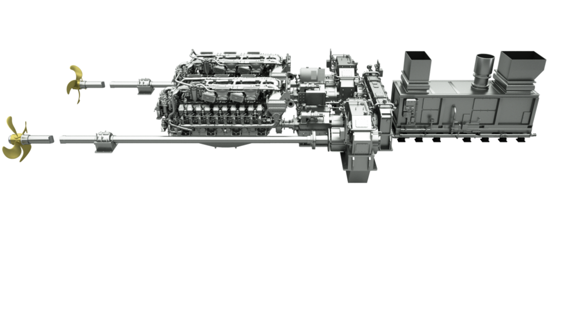 System integration - RENK