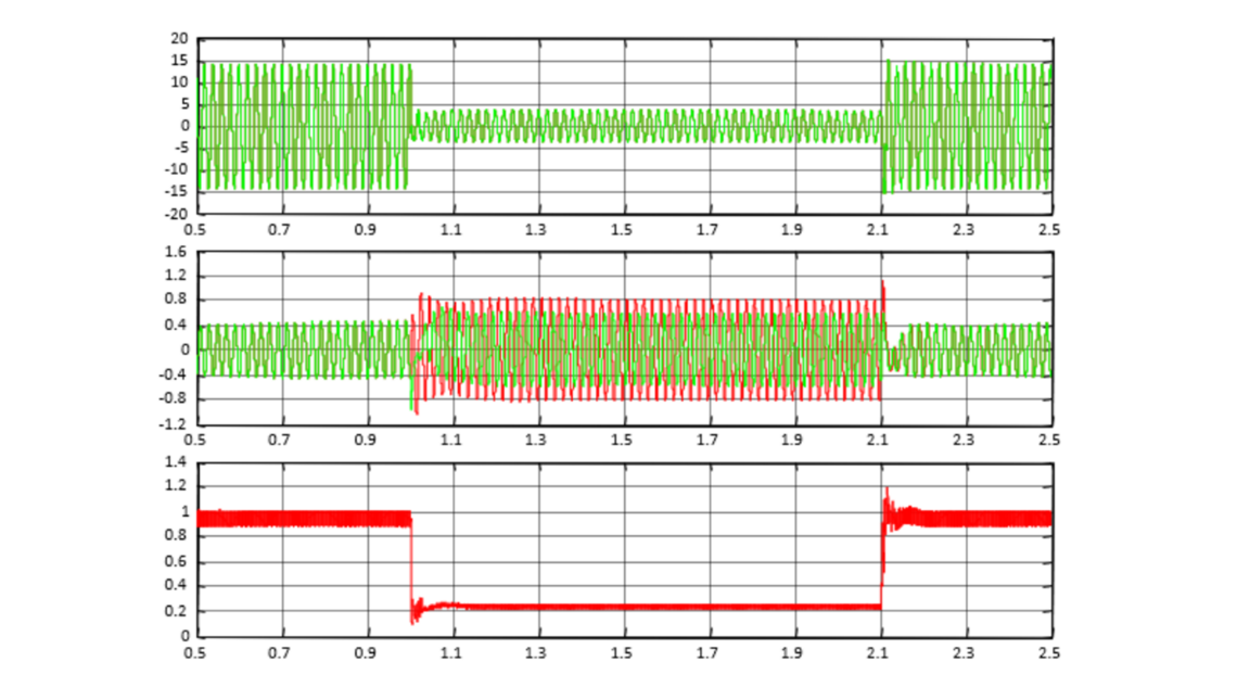 WINDPOWER INDUSTRY - RENK