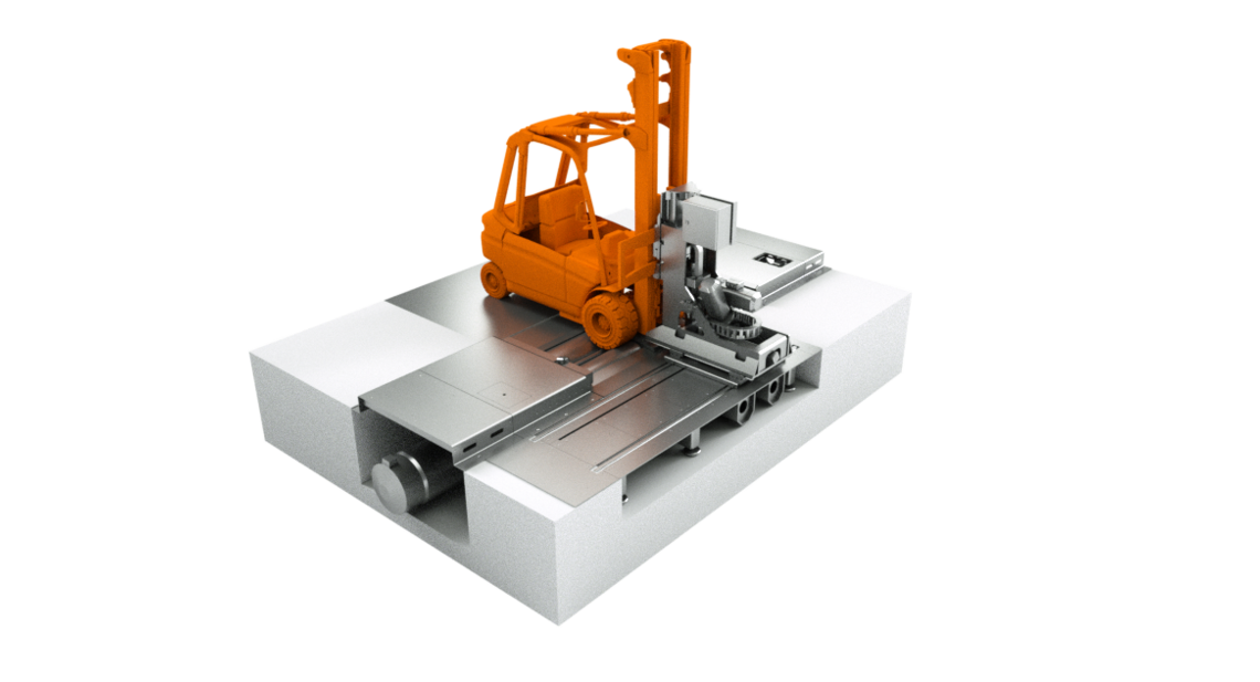 Forklifts - RENK