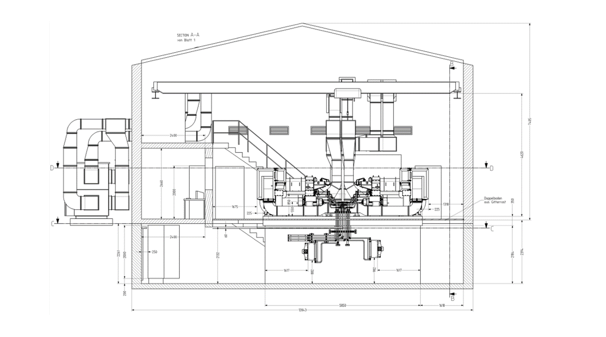 railway axle gear units test rig - RENK