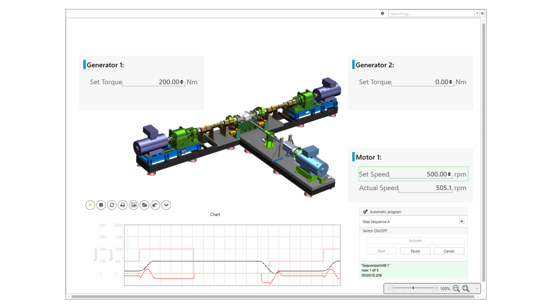 Drivetrain test rigs for agriculure - RENK