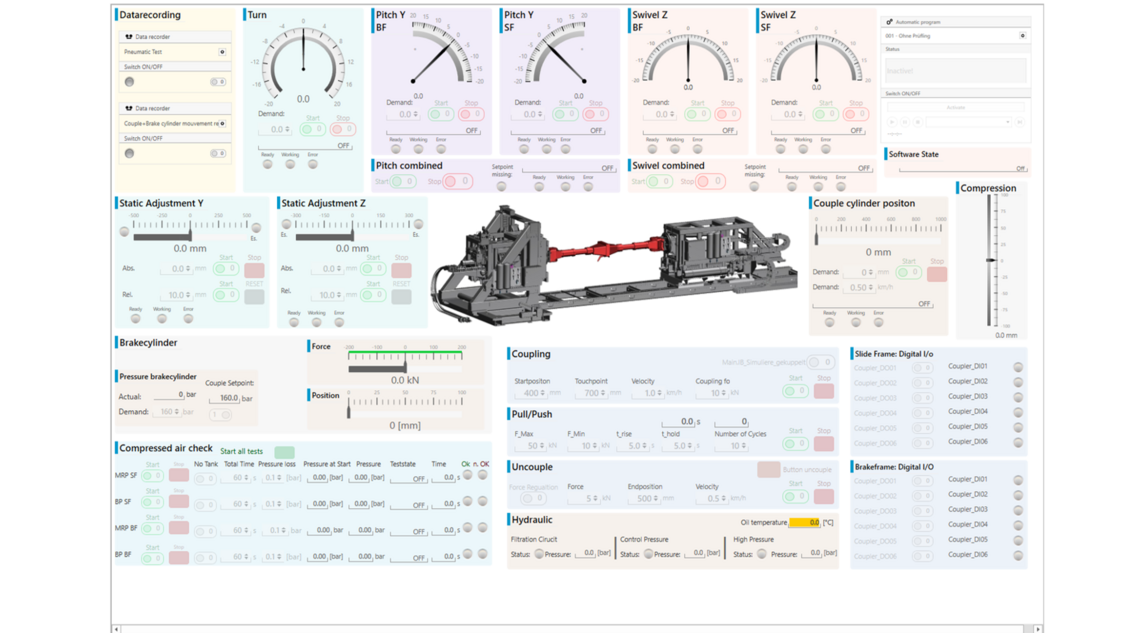 dac test rig railway coupling - RENK