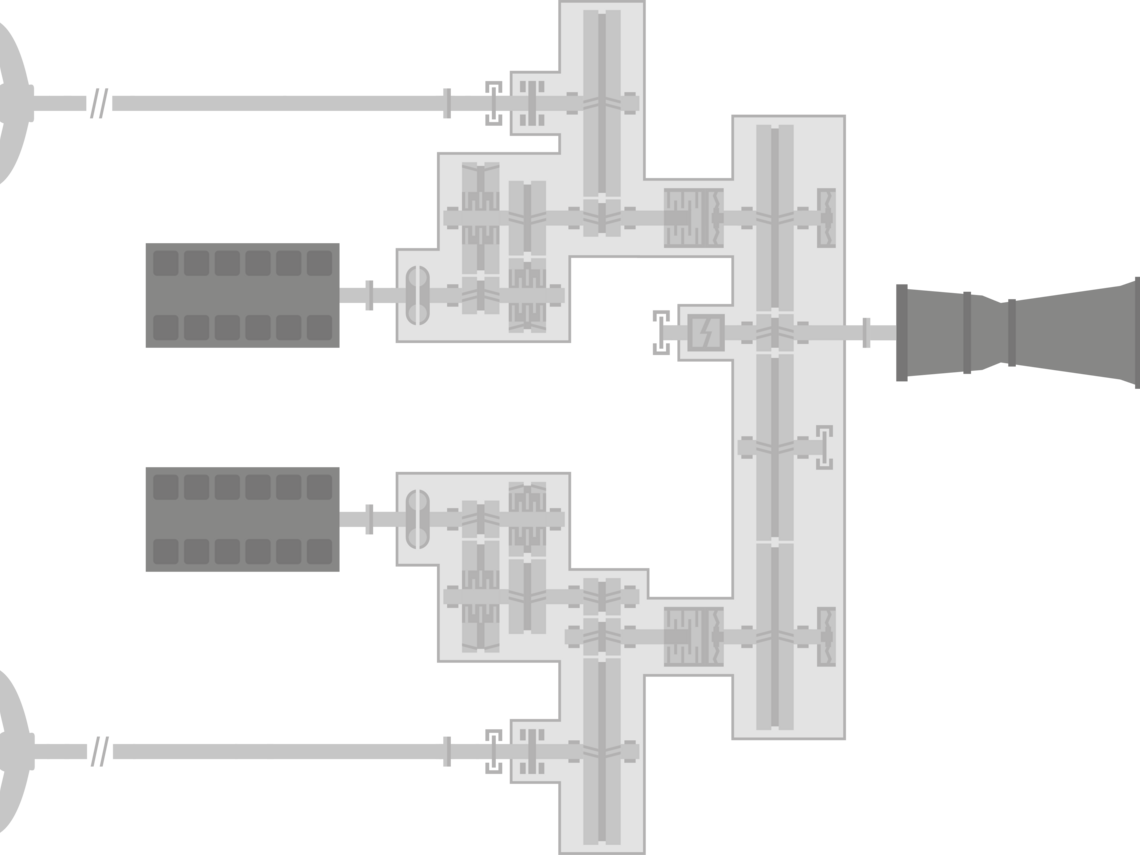 Propulsion design - RENK