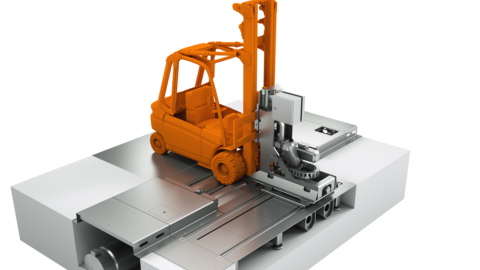 Forklifts - RENK