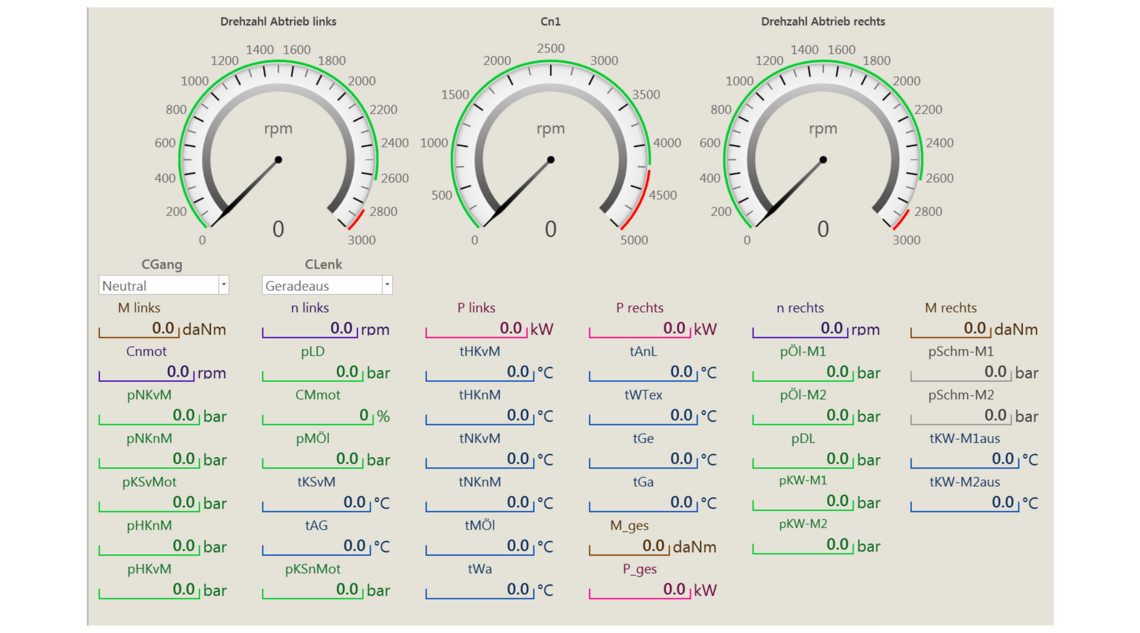 Powerpack Test Rigs for military vehicles - RENK