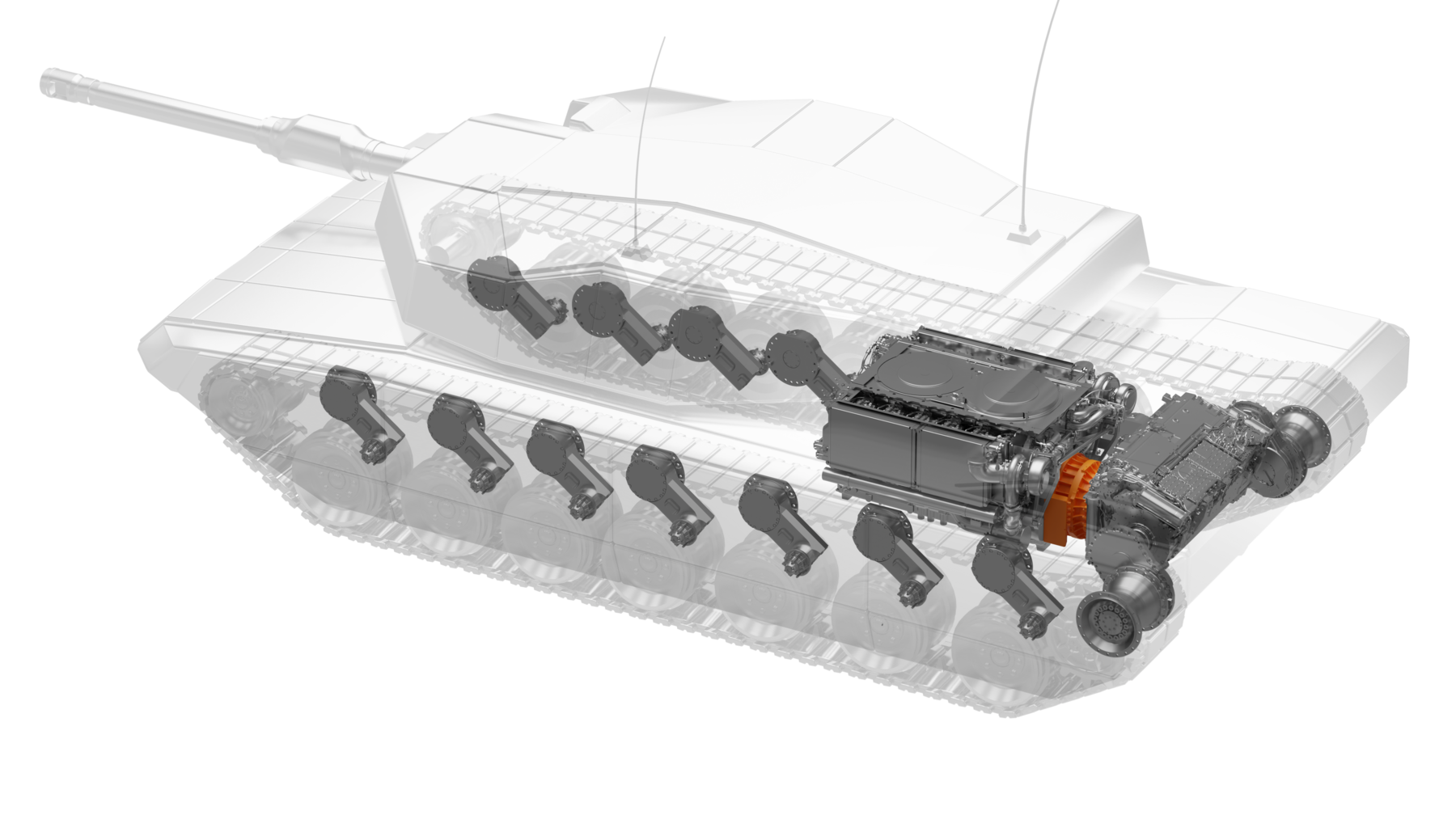 Military Vehicles - RENK