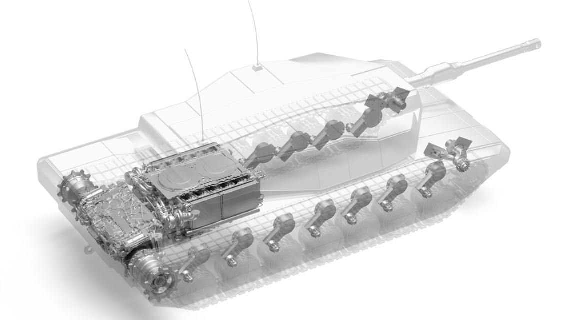 Company overview - RENK