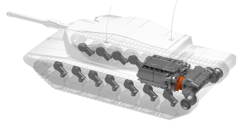 Military Vehicles - RENK