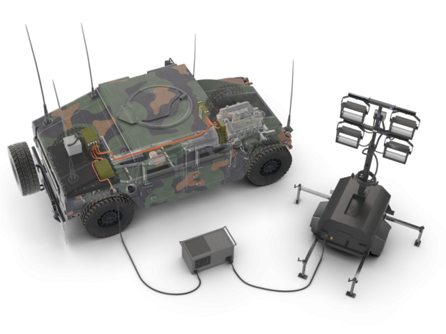 Why armed forces push hybrid drivetrains - RENK