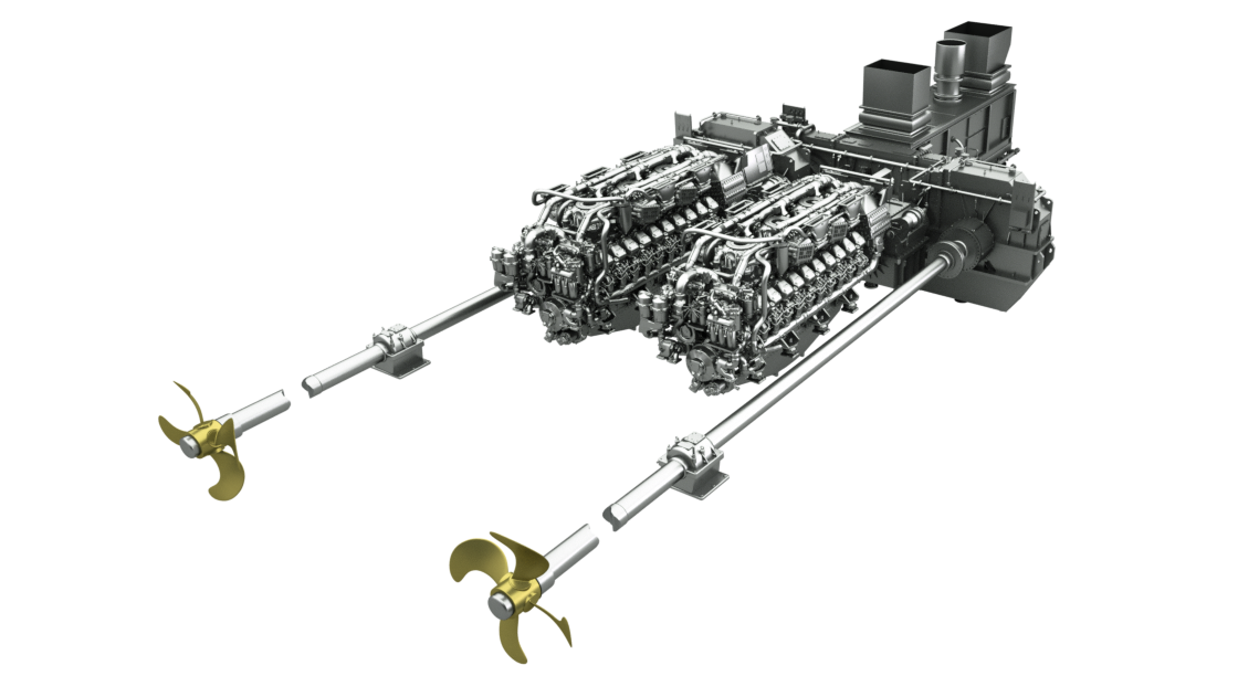 System integration - RENK