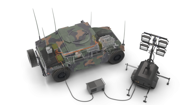 Evolving the battlefield: A technical overview of Transmission Ability ...