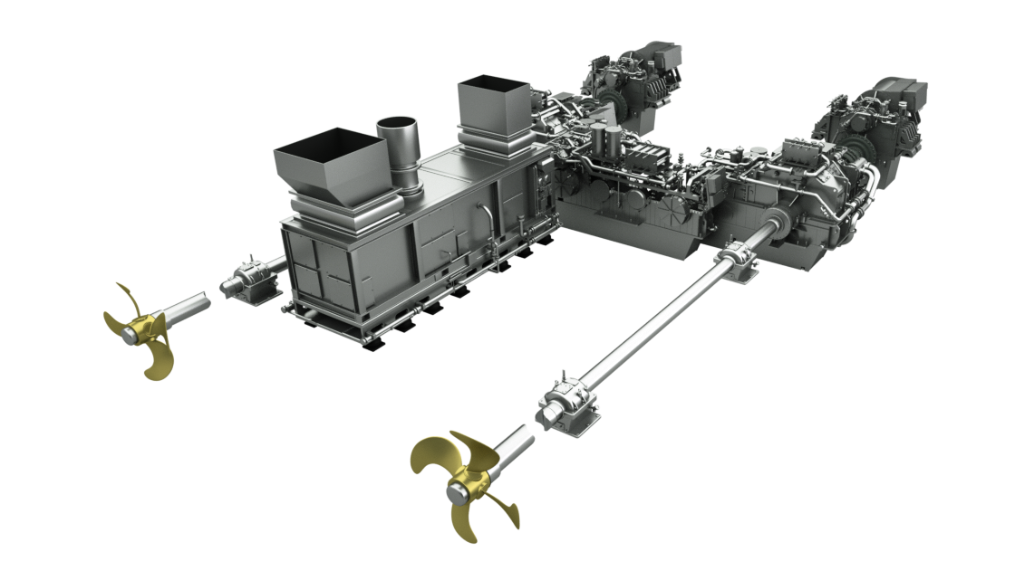 Combined propulsion systems - RENK