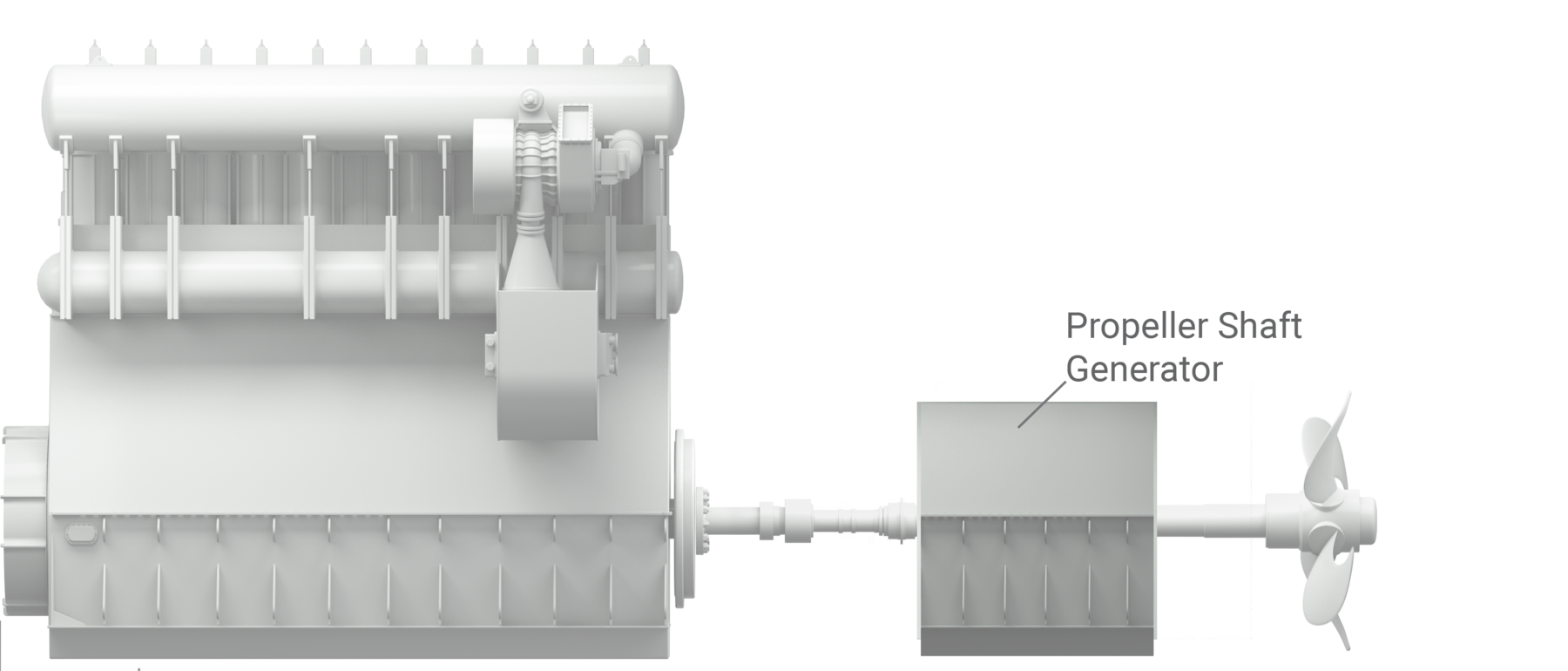 Technologies and evolution of shaft generators - RENK