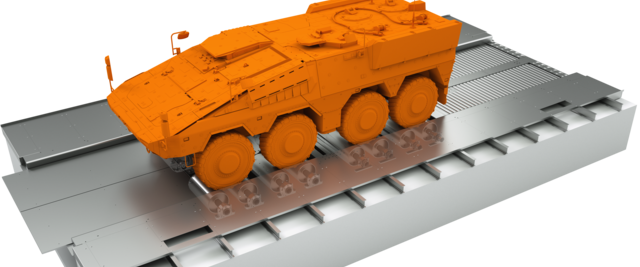 DEFENSE - RENK