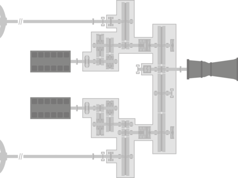 Propulsion design - RENK