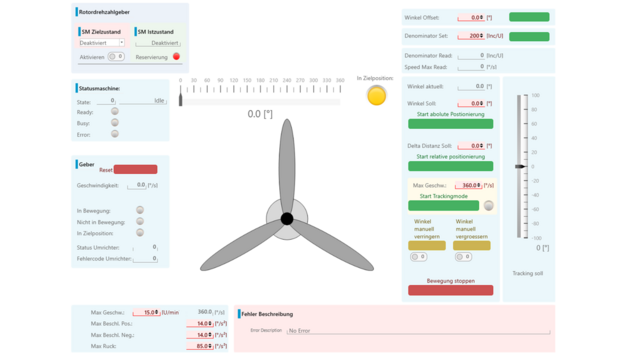 WINDPOWER INDUSTRY - RENK