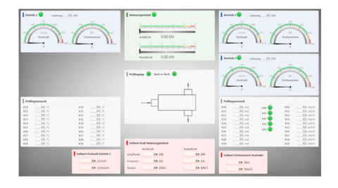 Gearbox test rigs for agriculture - RENK