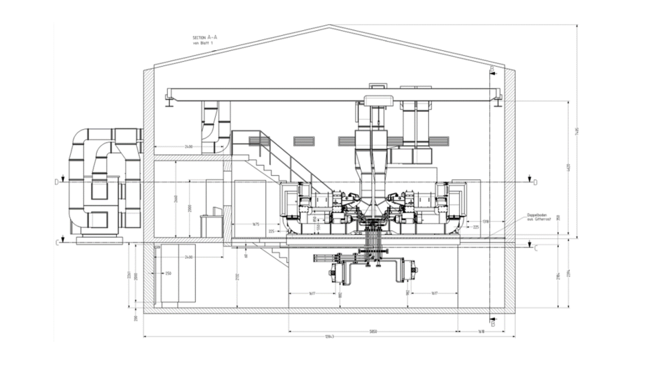 railway axle gear units test rig - RENK