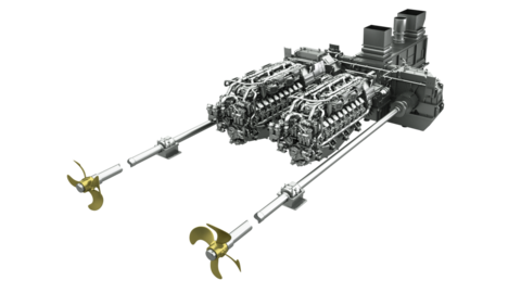 System integration - RENK