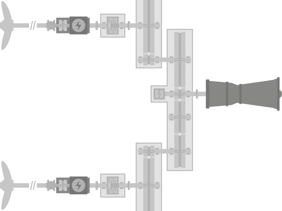 Propulsion design - RENK