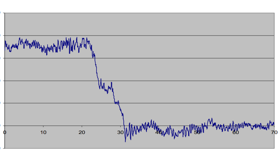 WINDPOWER INDUSTRY - RENK