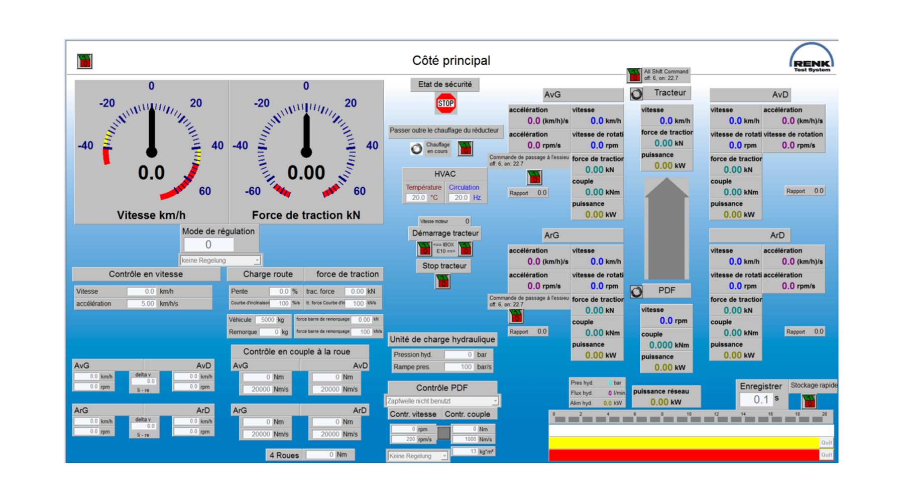Hub-loading test rig for agriculture - RENK