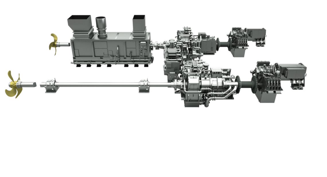 Combined propulsion systems - RENK