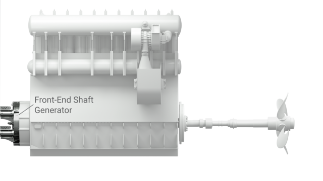 Technologies and evolution of shaft generators - RENK